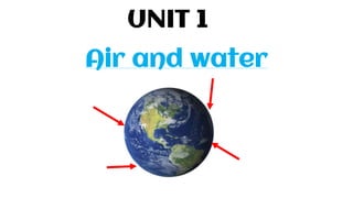 Social science 3 ep 20 21- unit 1 - air and water | PPT
