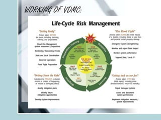 village disaster management ppt | PPTX