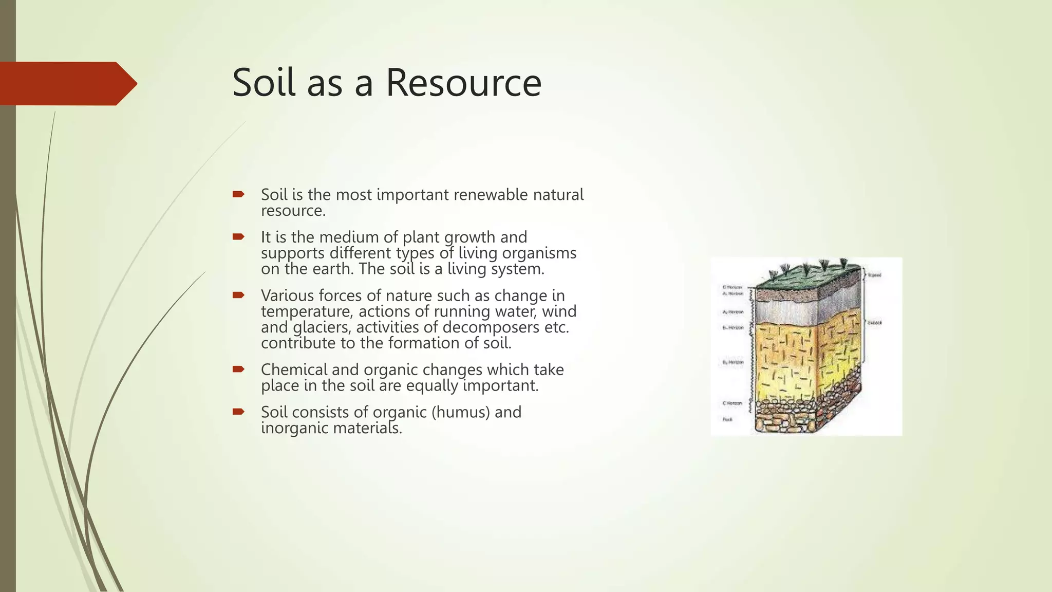 Class 10 Social Science Geography Chapter 1 Resources and Development | PPT