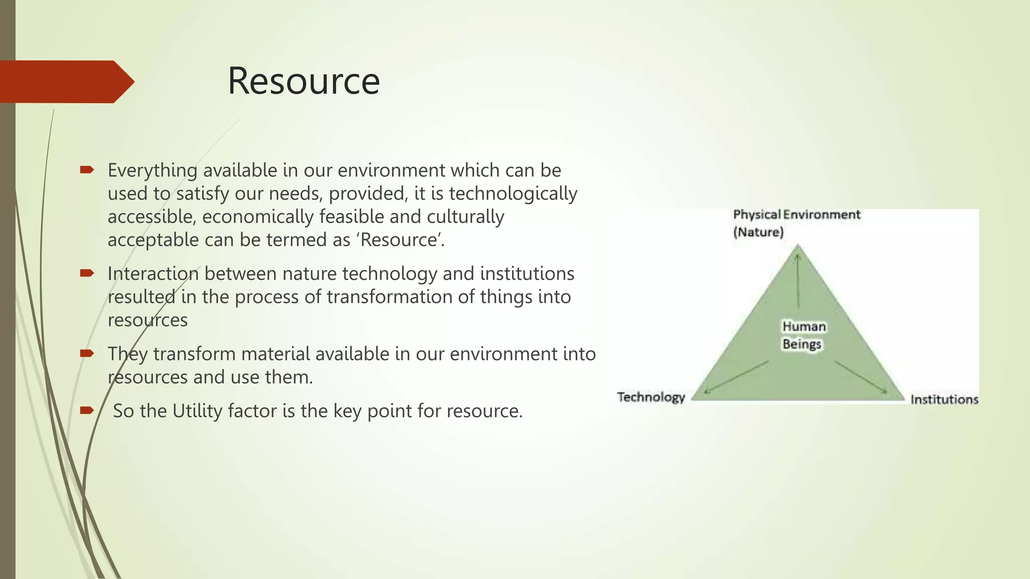 Class 10 Social Science Geography Chapter 1 Resources and Development | PPT