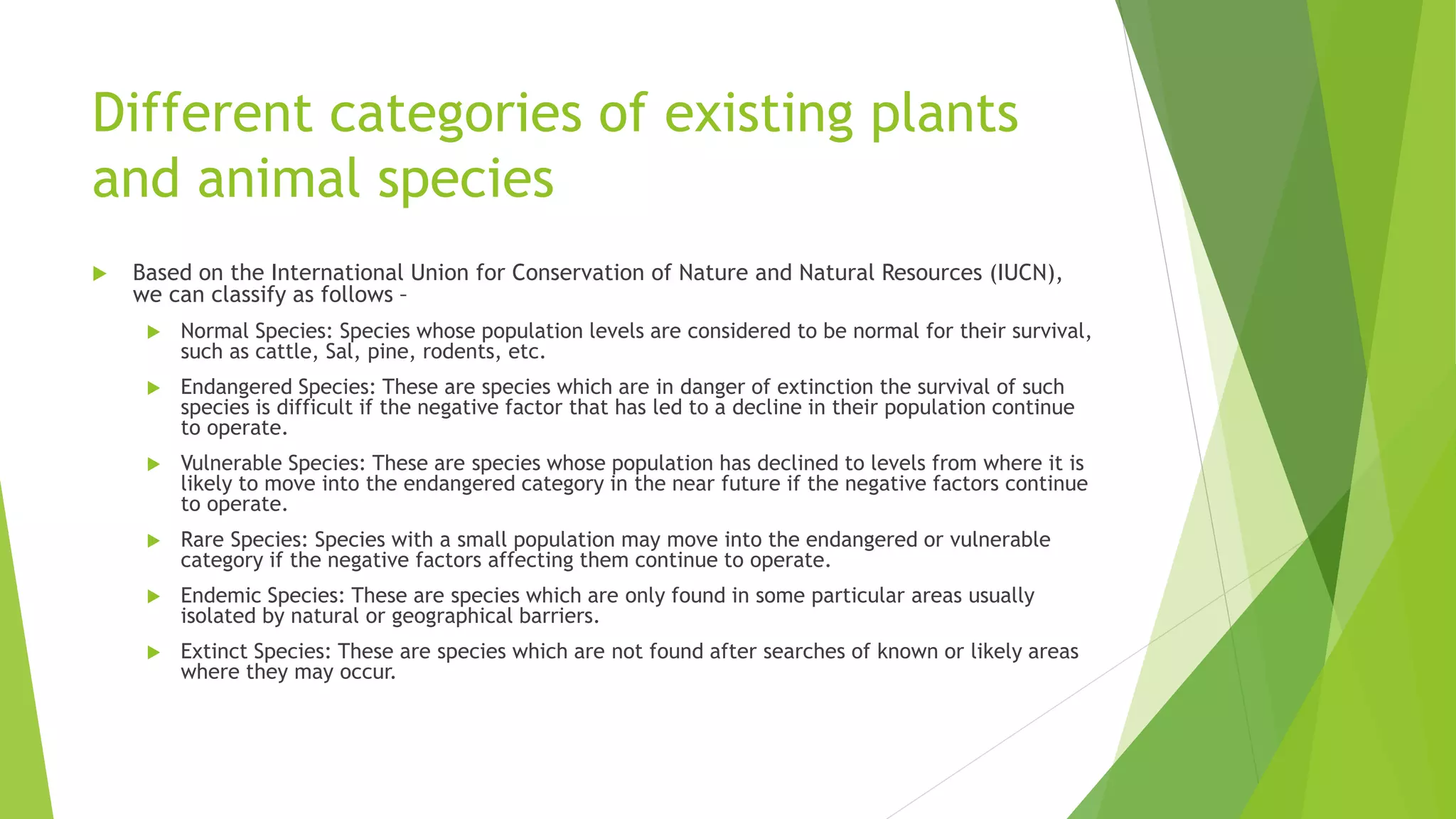 CBSE Social Science Geography Chapter 2 Class 10 Forest and Wildlife ...