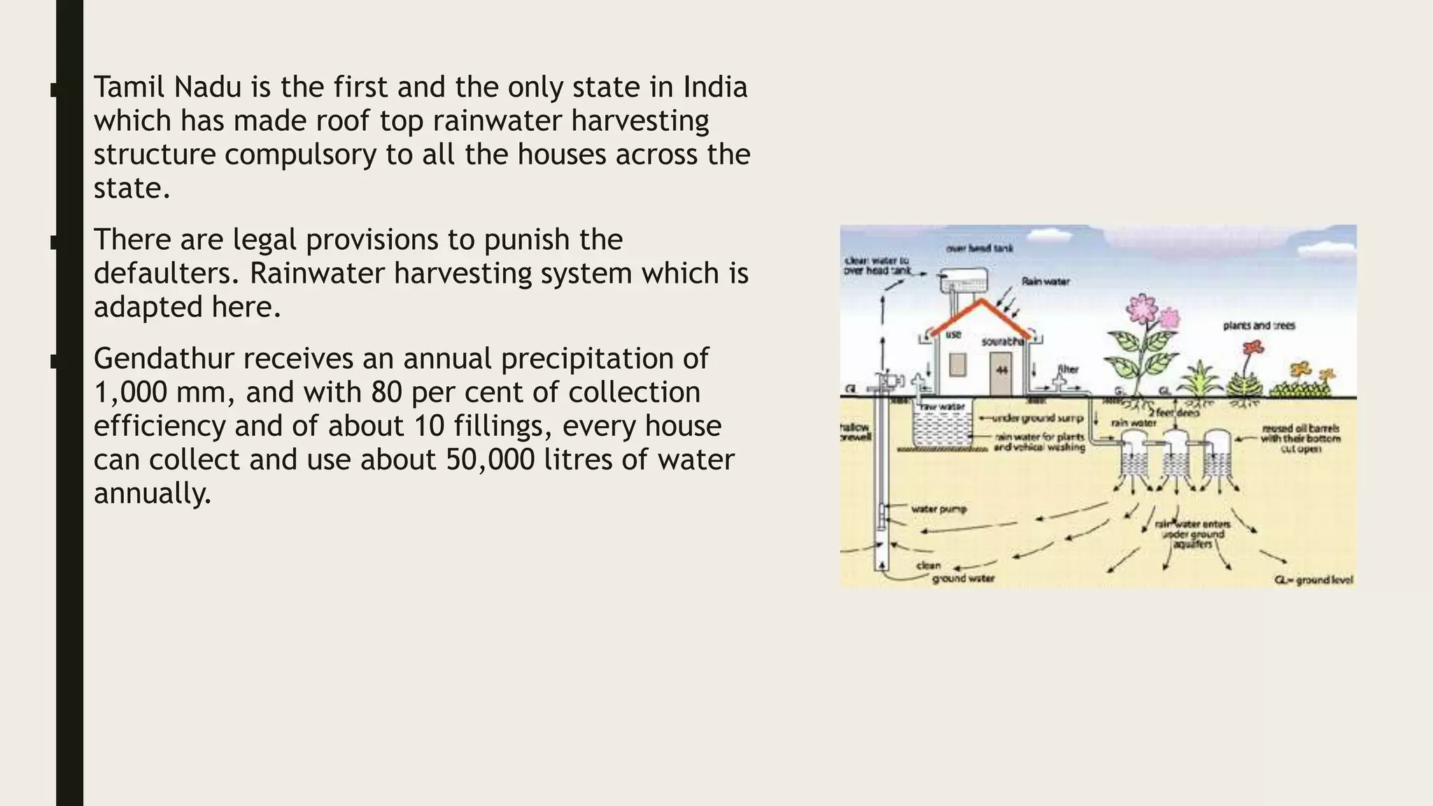 CBSE Social Science Geography Chapter 3 Class 10 Water Resources PPT | PPT
