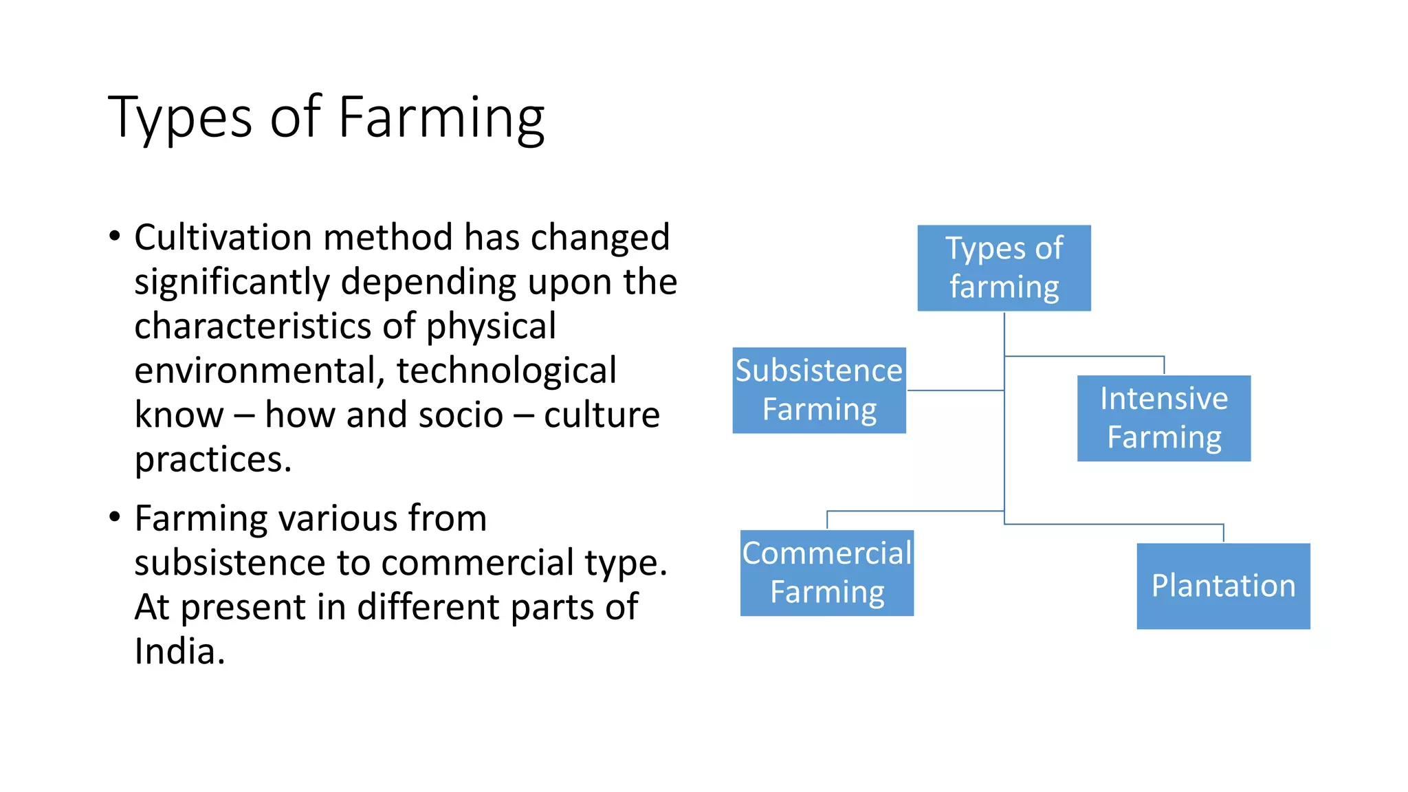 Social Science Geography Chapter 4 Class 10 Agriculture PPT | PPT