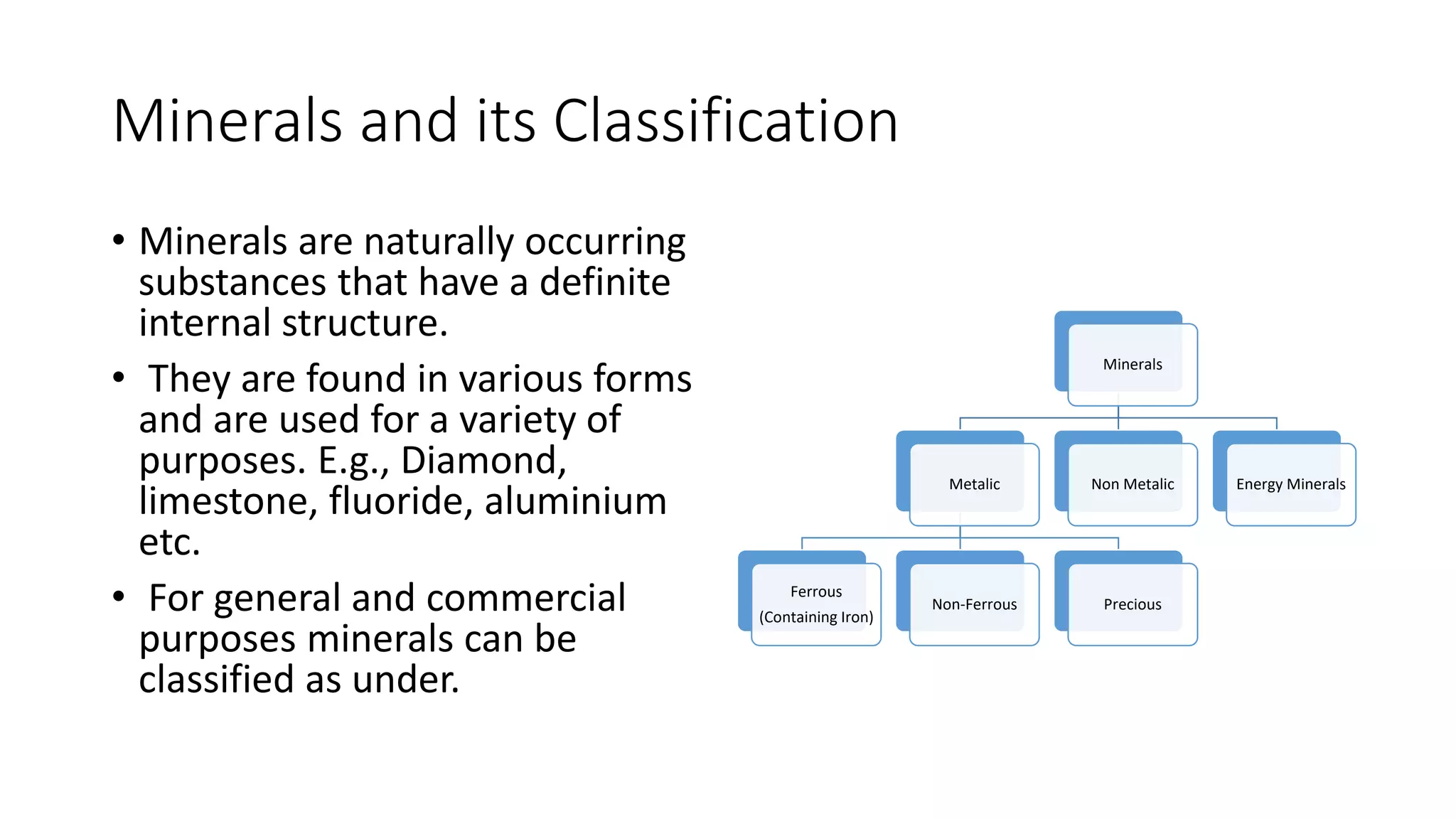 Social Science Geography Chapter 5 Class10 Minerals and Energy ...