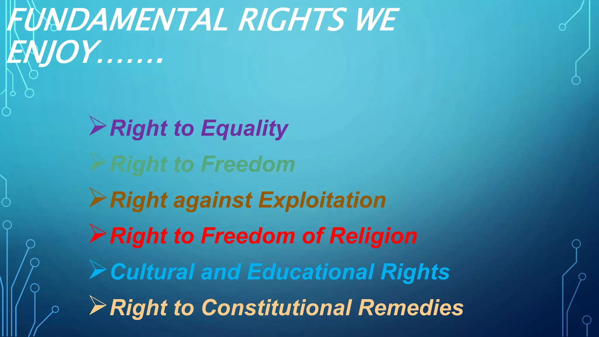 Social science powerpoint presentatioN | PPT