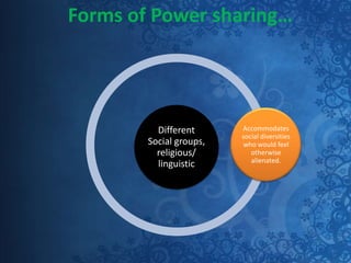 Power Sharing | PPT