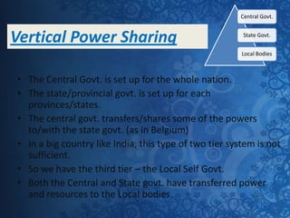 Power Sharing | PPTX