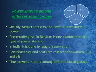 Power Sharing | PPTX