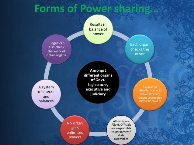Power Sharing power-sharing