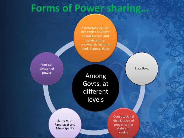 Power Sharing