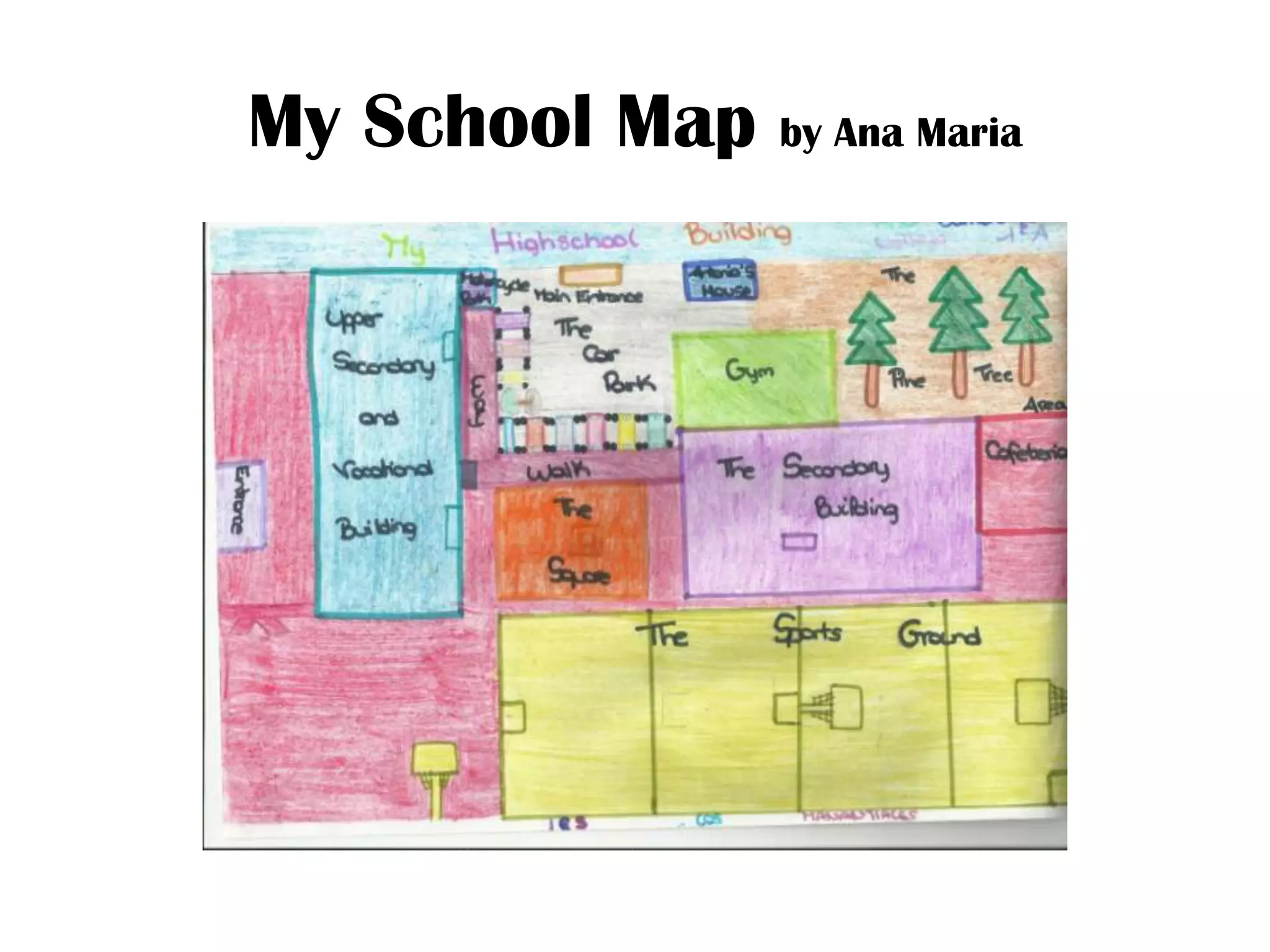 Social science projects | PPT