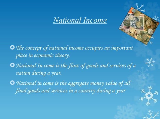 Social science project work | PPT