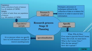 Understanding the Concept of Social science research | PPTX
