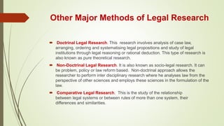 RESEARCH METHODOLOGY | PPT