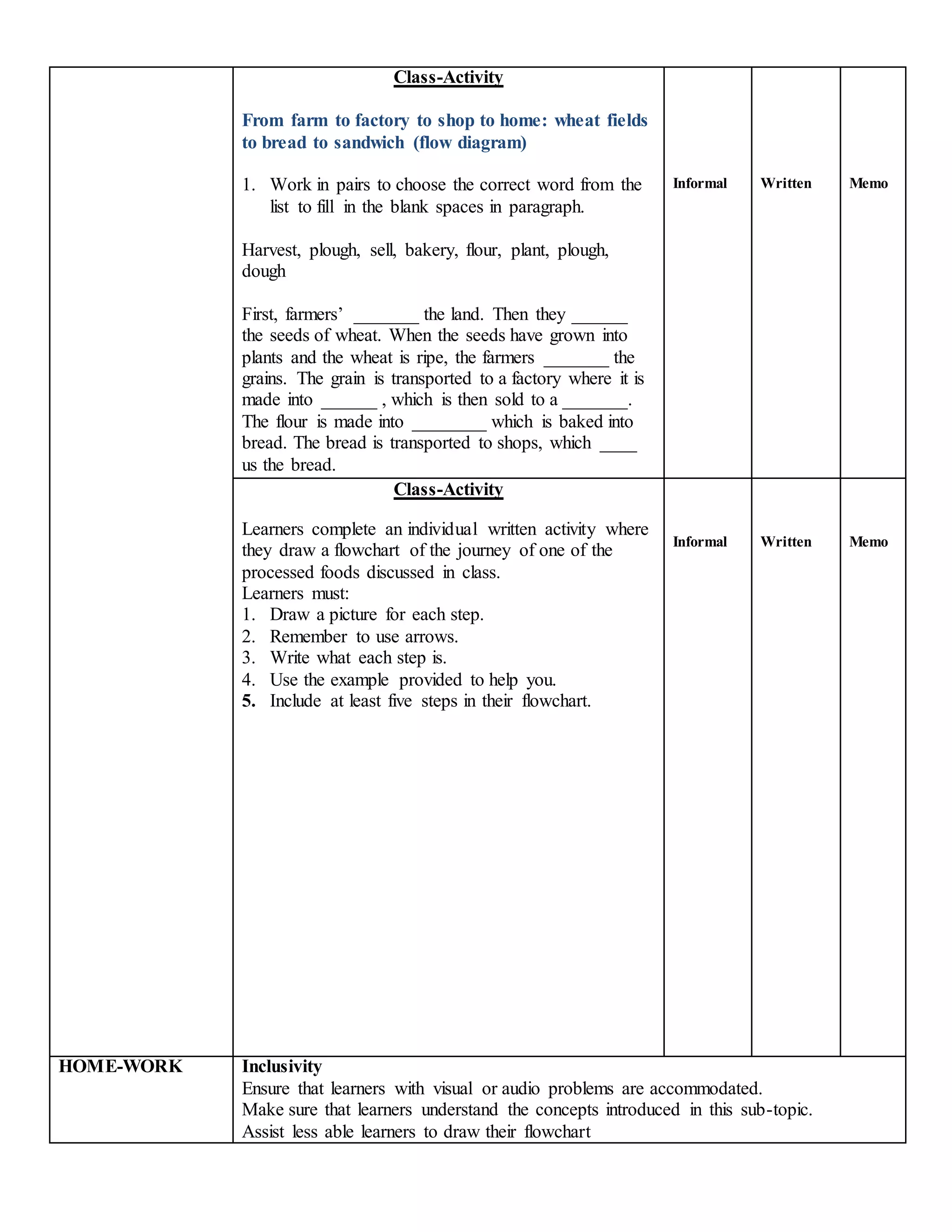 Social sciences lesson plan | DOCX