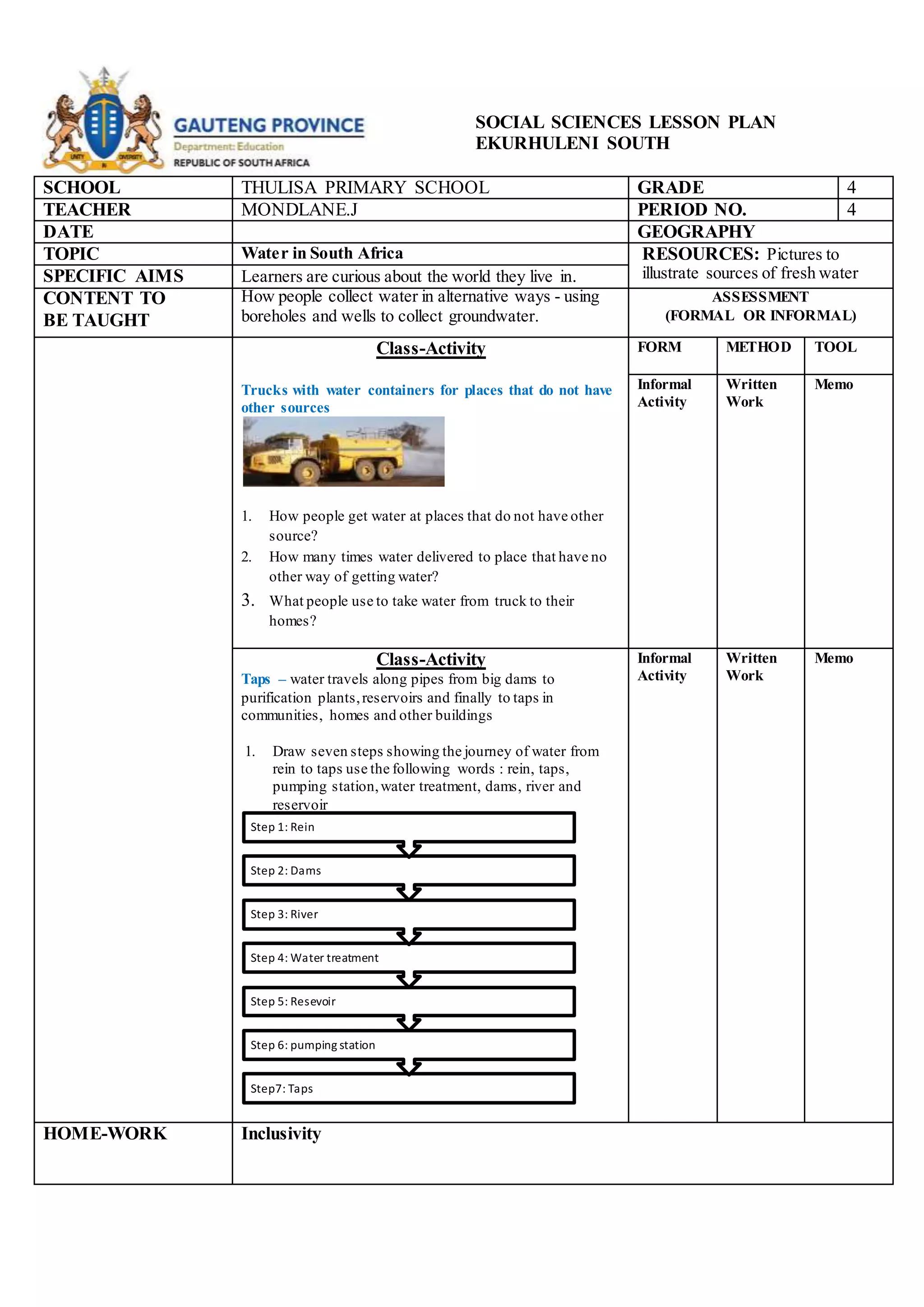 Social sciences lesson plan term 4 geograpghy | DOCX