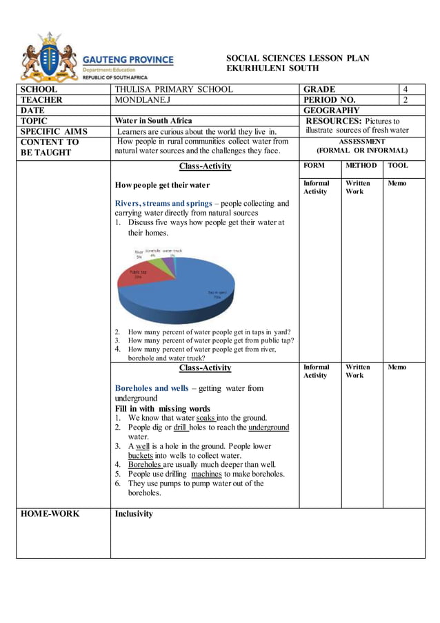 Social sciences lesson plan term 4 geograpghy | DOCX | Geography | Science