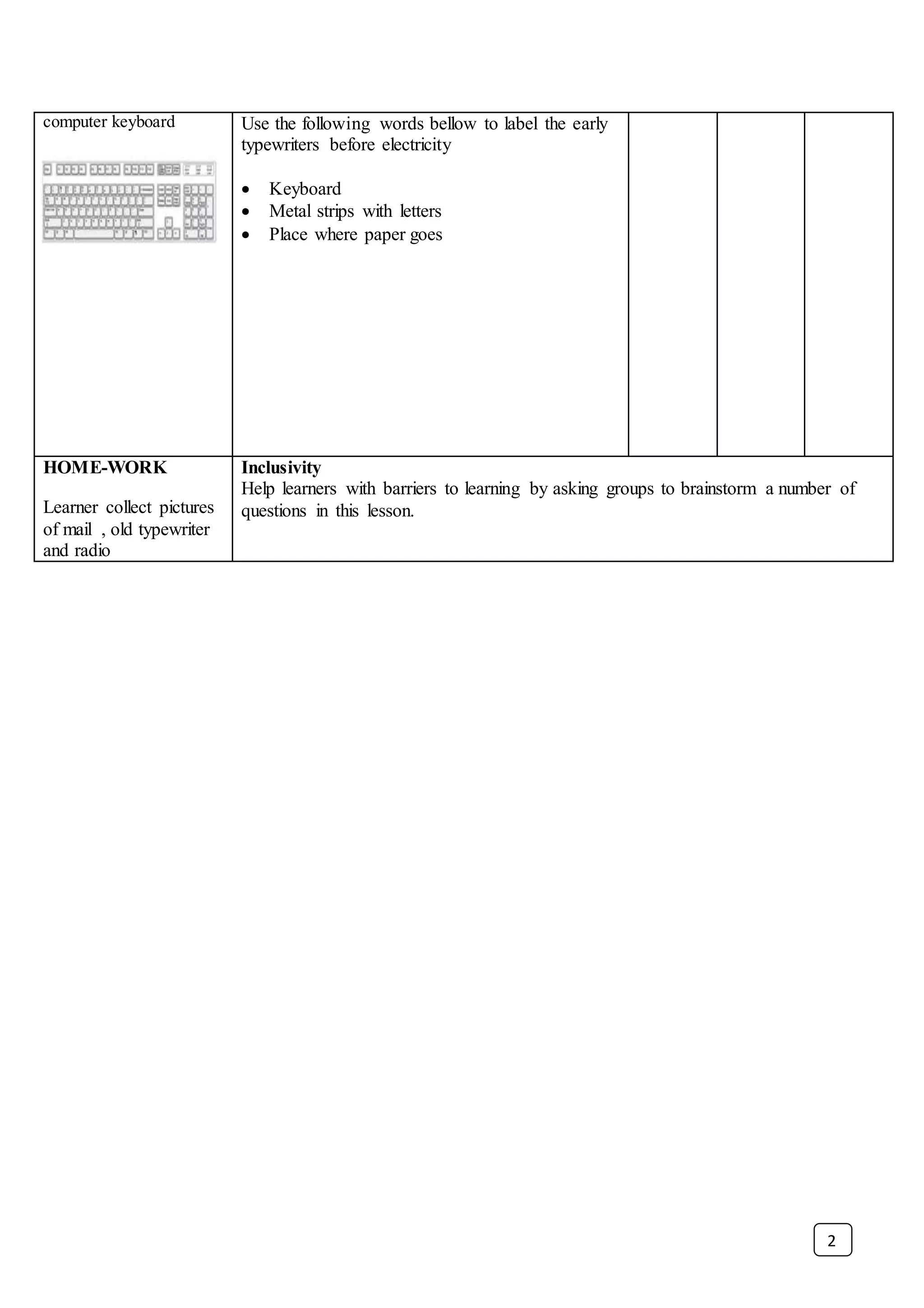 Social sciences lesson plan term 4 history | DOCX