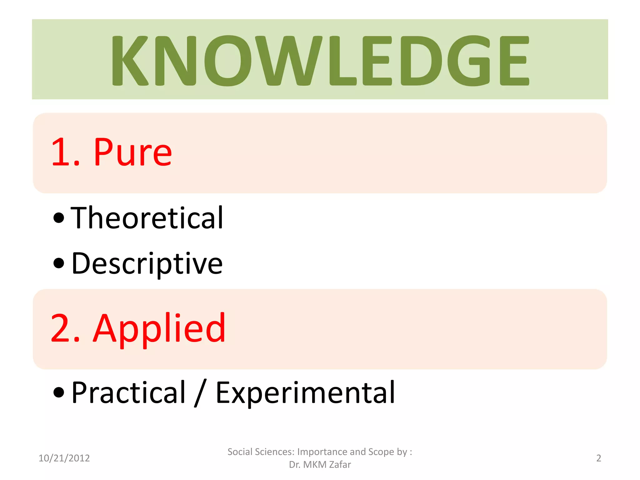 Social sciences scope and importance | PDF