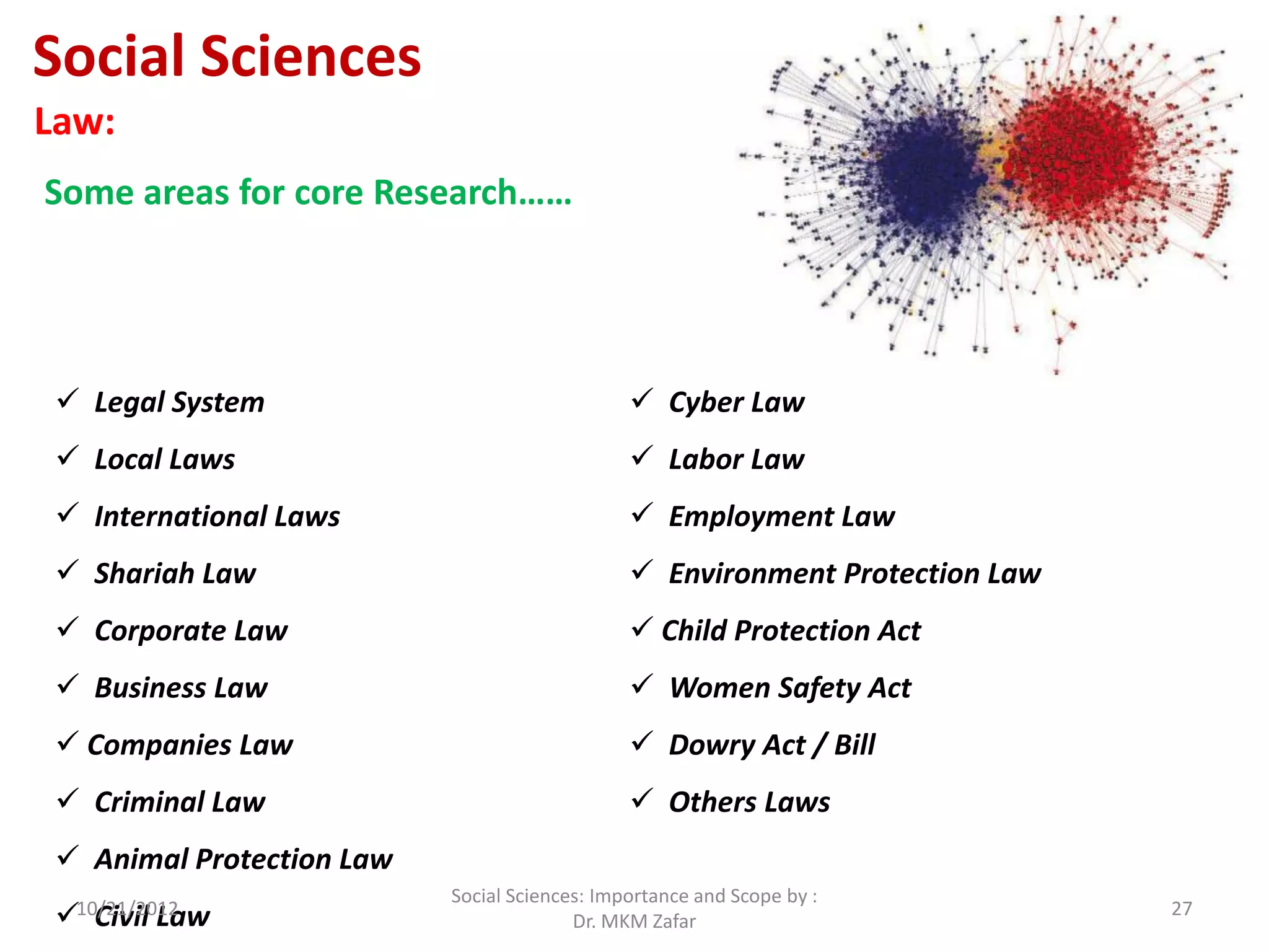 Social sciences scope and importance | PDF