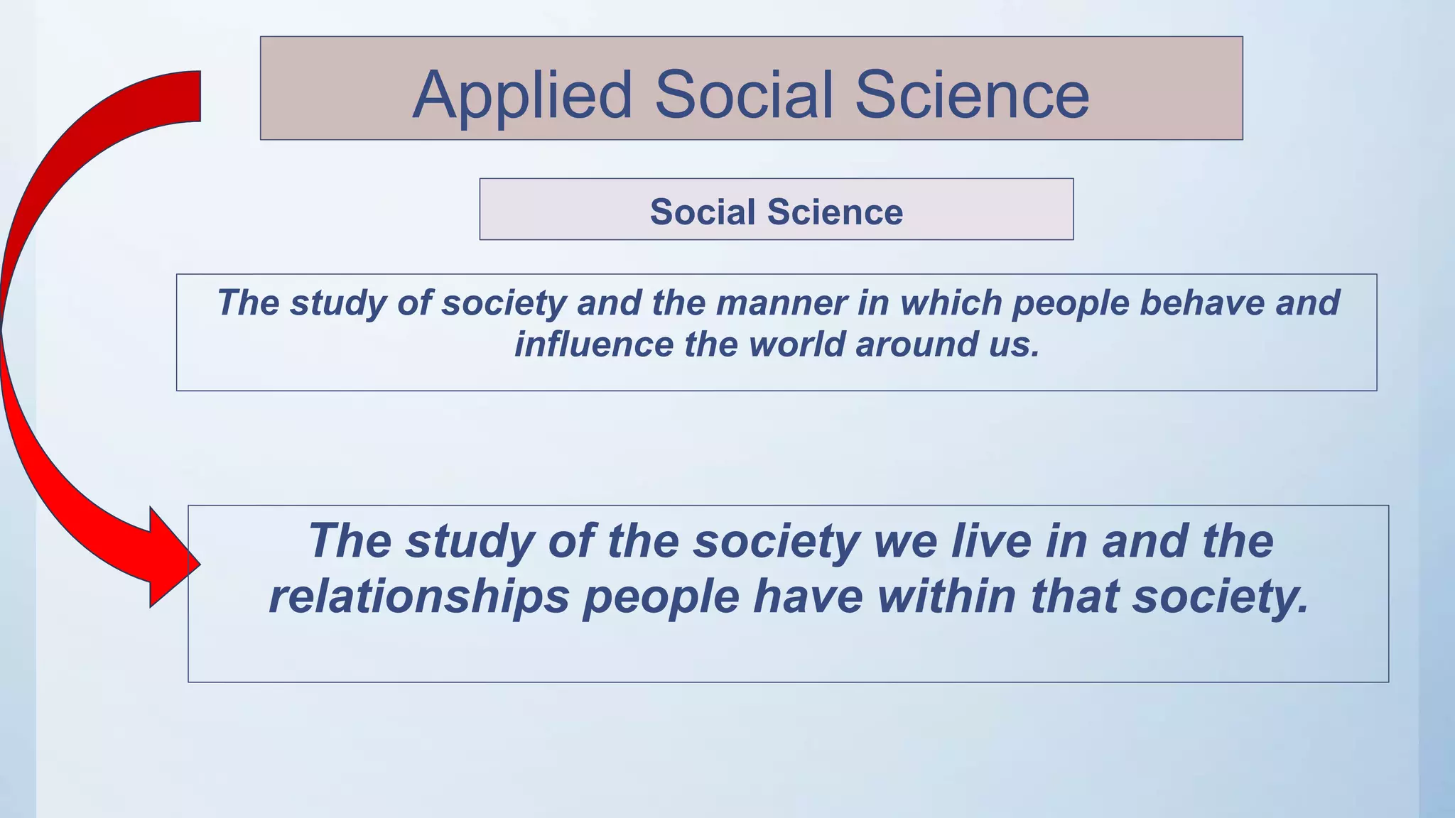 Social Sciences VS Applied Social Sciences.ppt