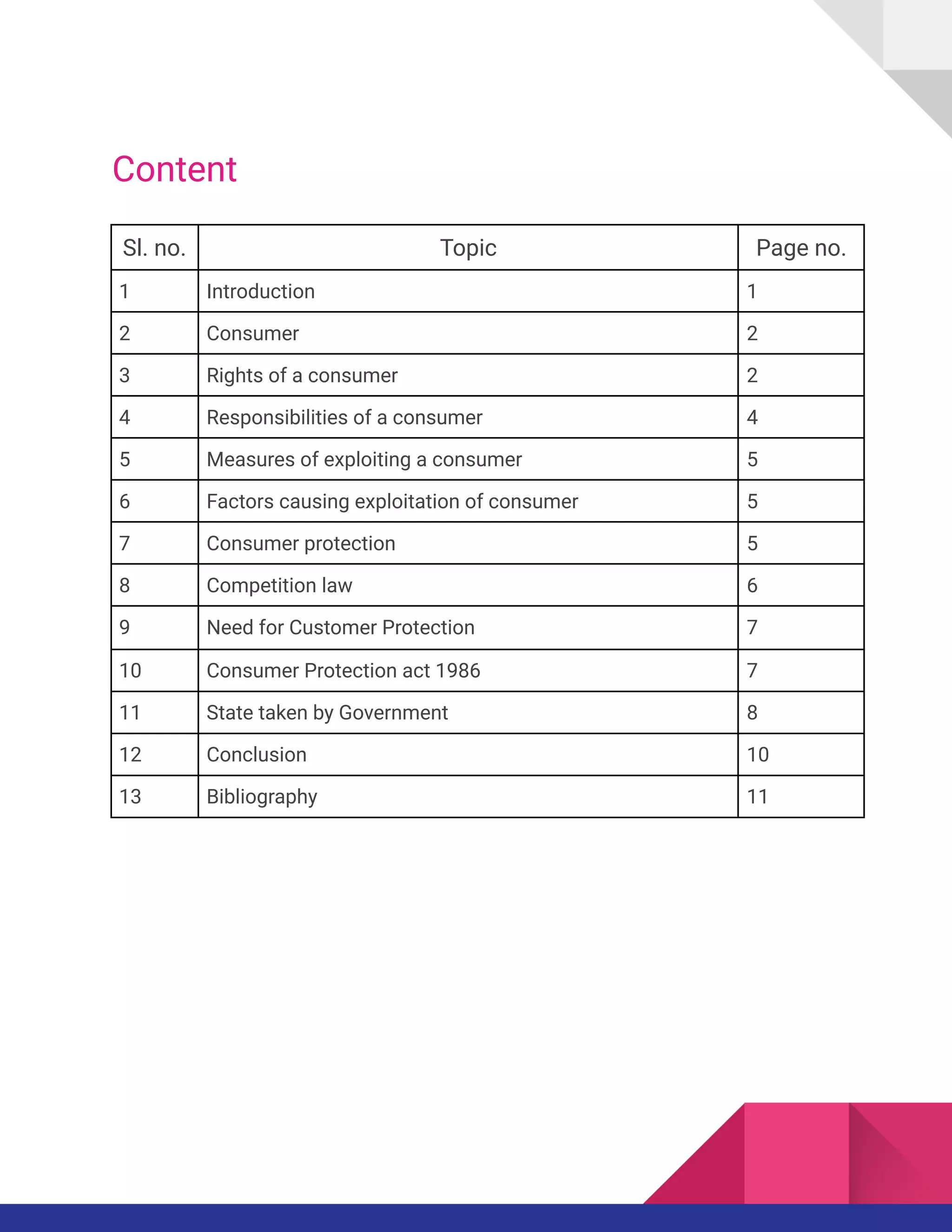 Consumer Awareness | PDF