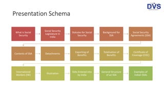 Social Security Agreements (SSA) | PPT