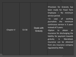 Social Security code 2020.pptx