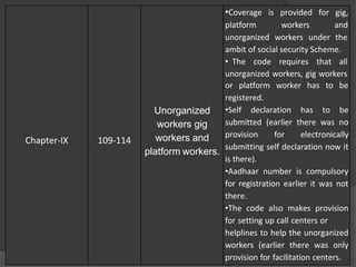 Social Security code 2020.pptx