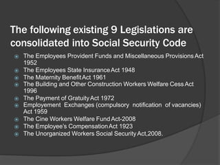 Social Security code 2020.pptx