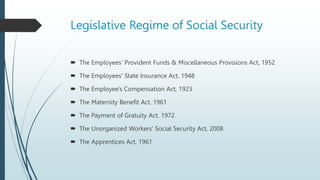 Social Security Mechanism and Legislations.pptx