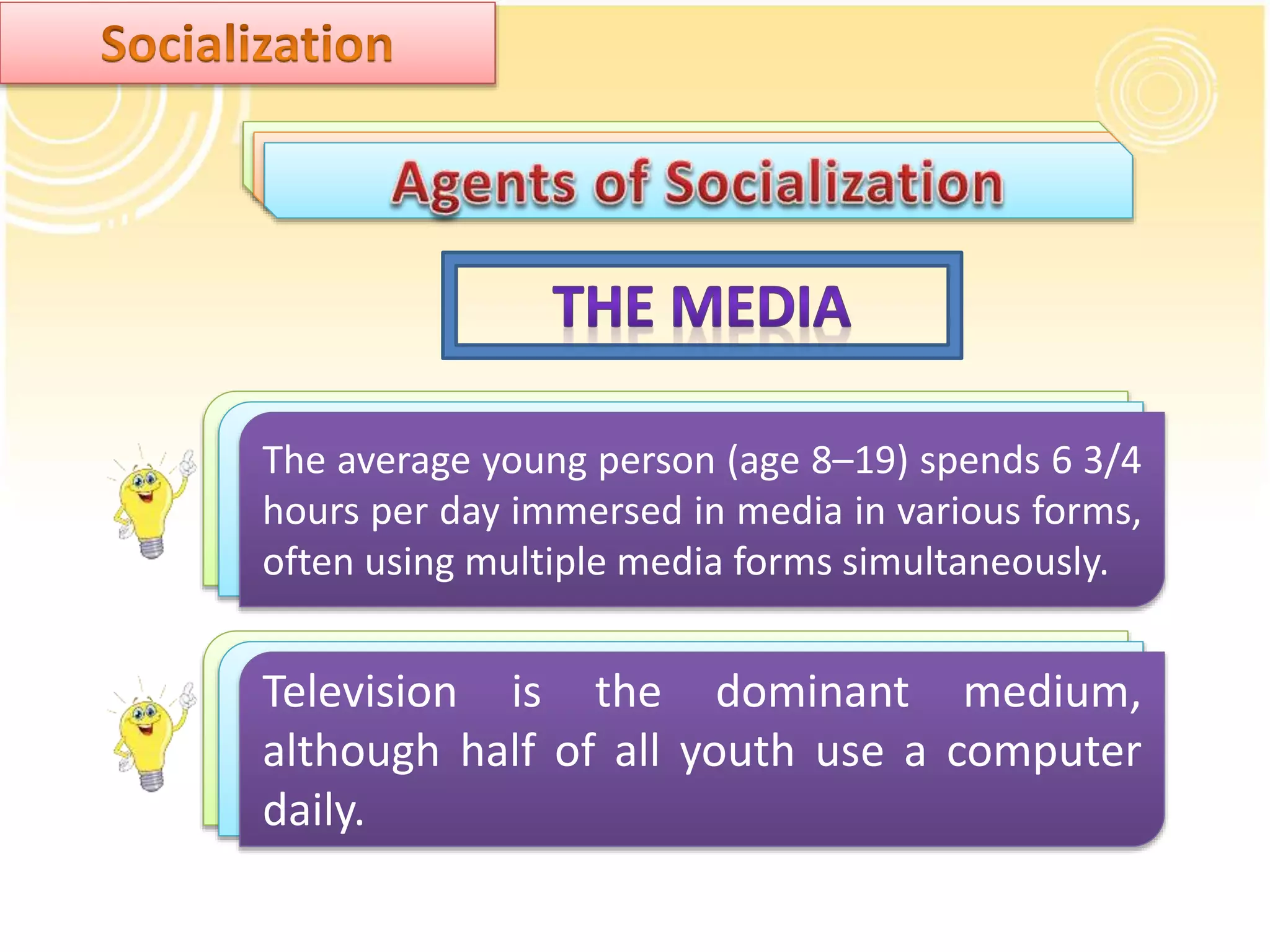 Social self & socialization | PPTX