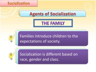 Social self & socialization | PPTX