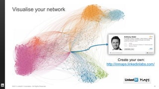 Your Professional Profile & Social Selling | PPT