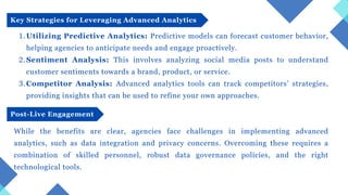Social Selling Agency Secrets Boosting ROI with Advanced Analytics | PDF