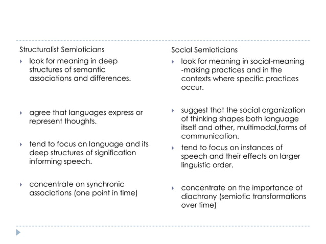 Social semiotics | PPTX