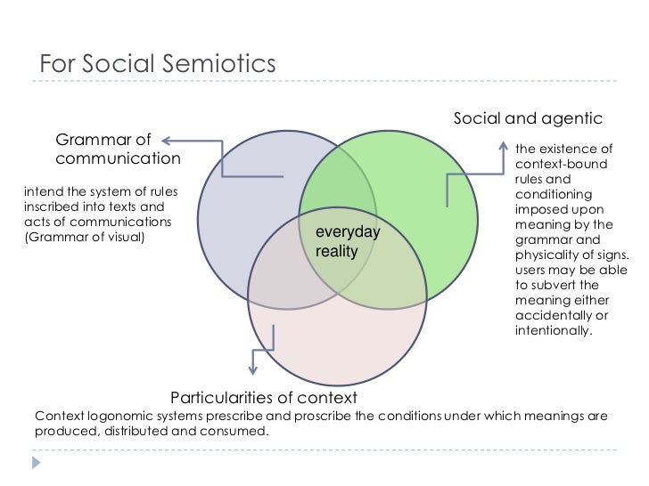 Social semiotics