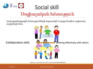 Social skills in MYP and DP Biology | PPT