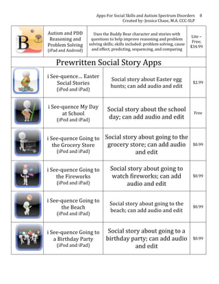 Social skills autism app list | PDF