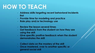 Social skills instruction | PPT