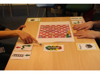 Social skills_snakes and ladders | PPTX