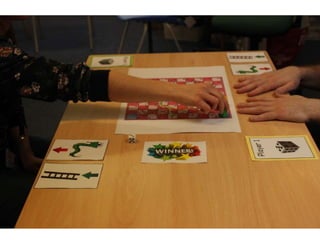 Social skills_snakes and ladders | PPTX