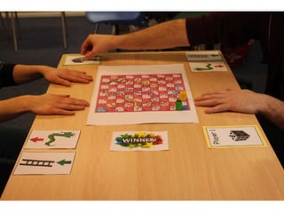 Social skills_snakes and ladders | PPTX