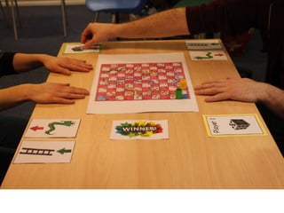 Social skills_snakes and ladders | PPTX