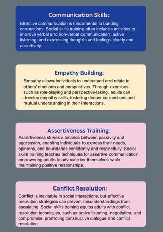 Exploring the World of Social Skills Training for Adults | PDF