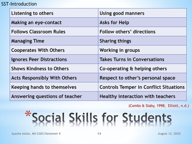 Social Skills Training (SST) for Students | PPTX | Parenting Babies and ...