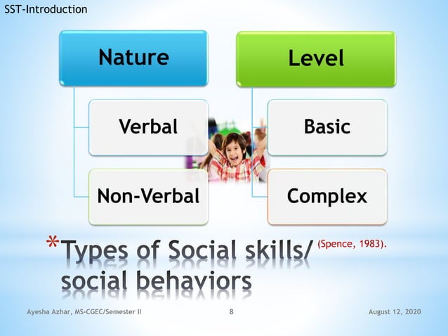 Social Skills Training (SST) for Students | PPTX | Parenting Babies and ...