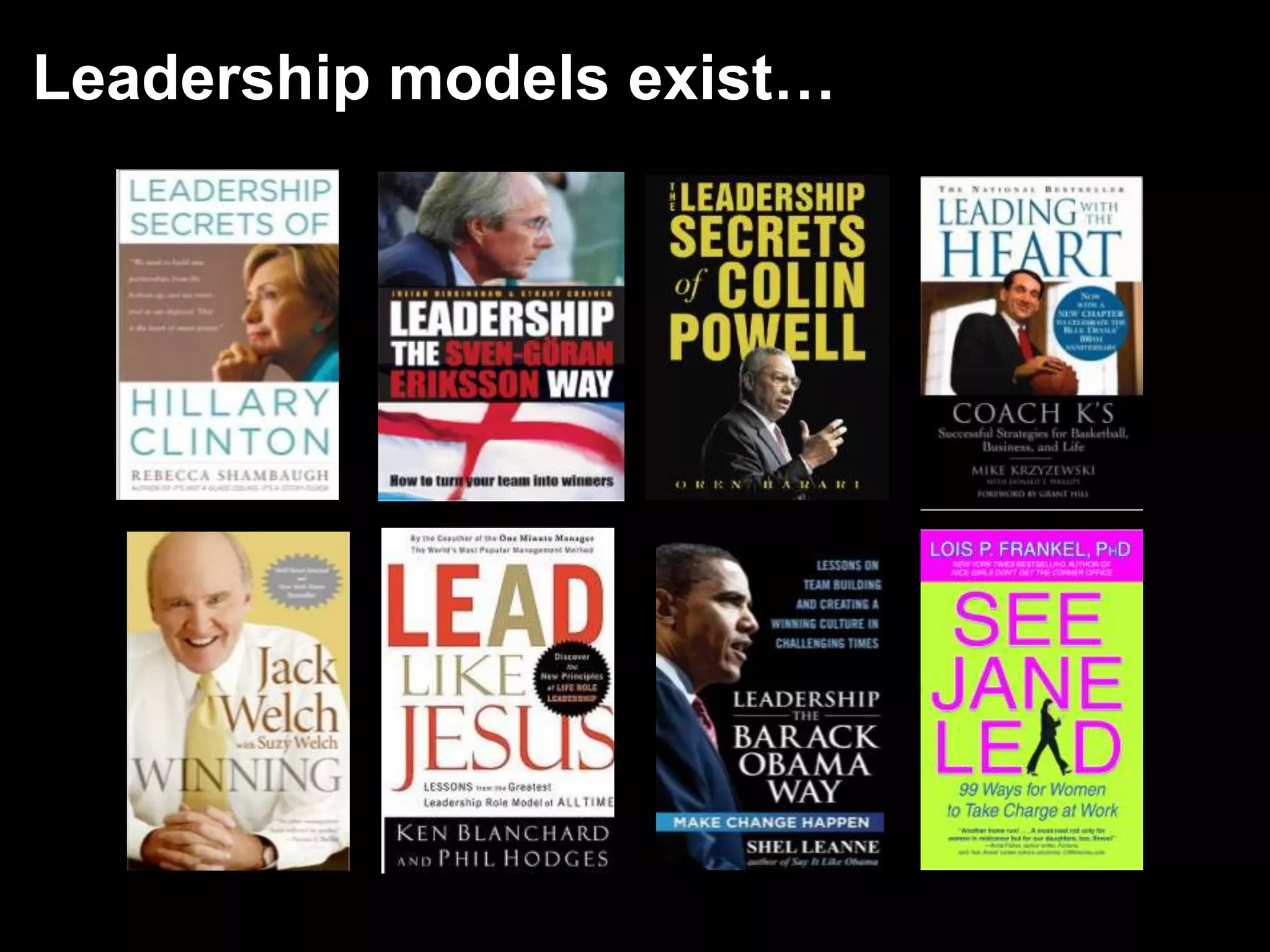 Social Snapshots: The Leadership Challenge | PPT