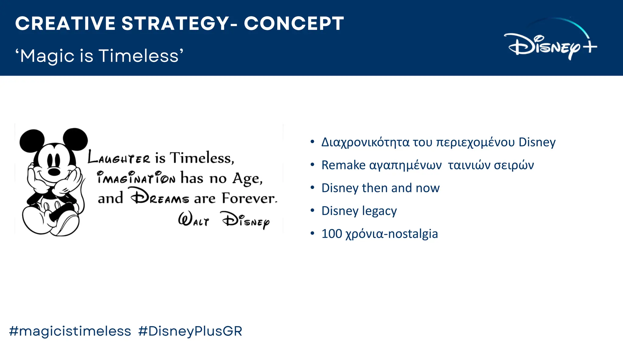 A complete digital marketing strategy presentation for Disney+. | PPTX
