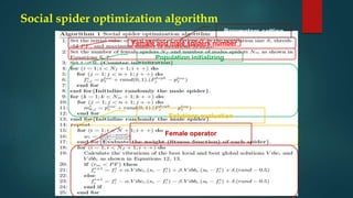 Social Spider optimization (SSO ).pptx